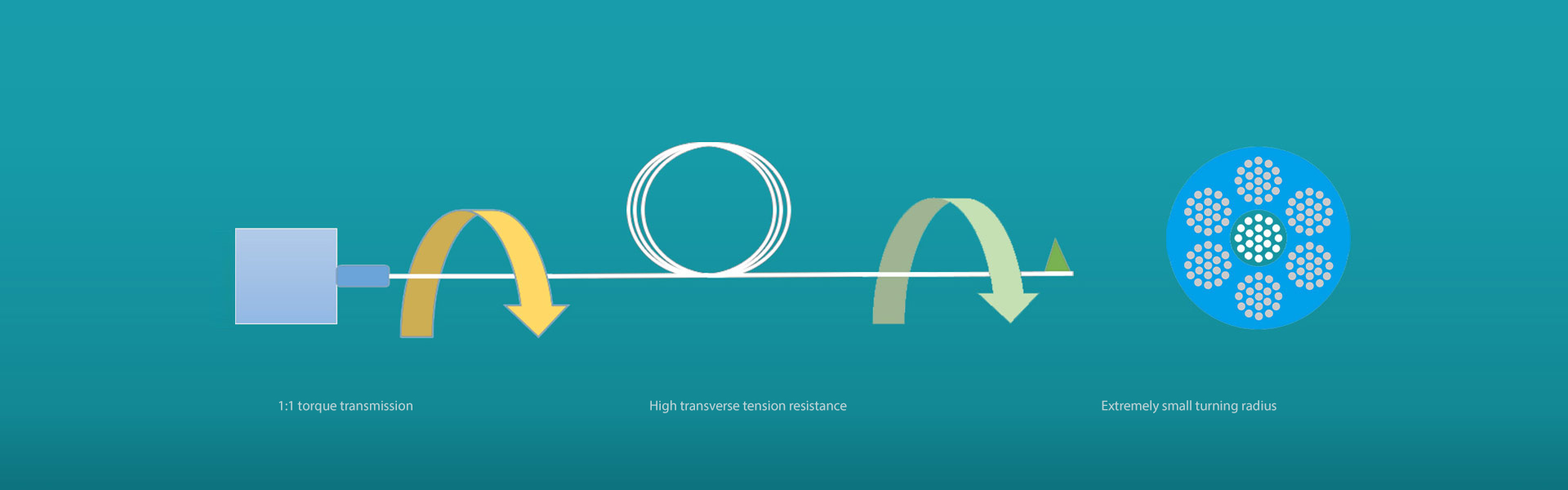 Torque Coil - DR Tube - Xinzhu Material Technology